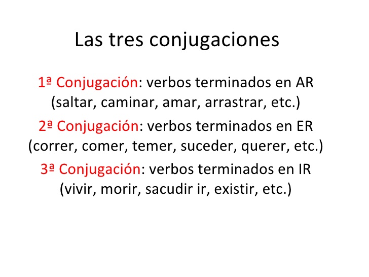 Verbos regulares terminados en “AR- ER – IR” en tiempo presente. – Blog ...
